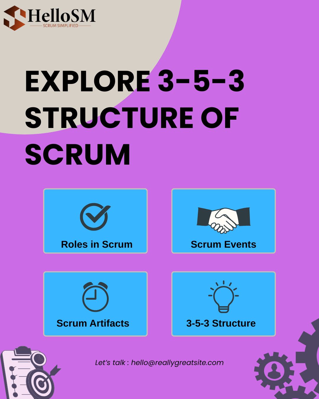 3-5-3 Structure of Scrum Explained Simply with HelloSM